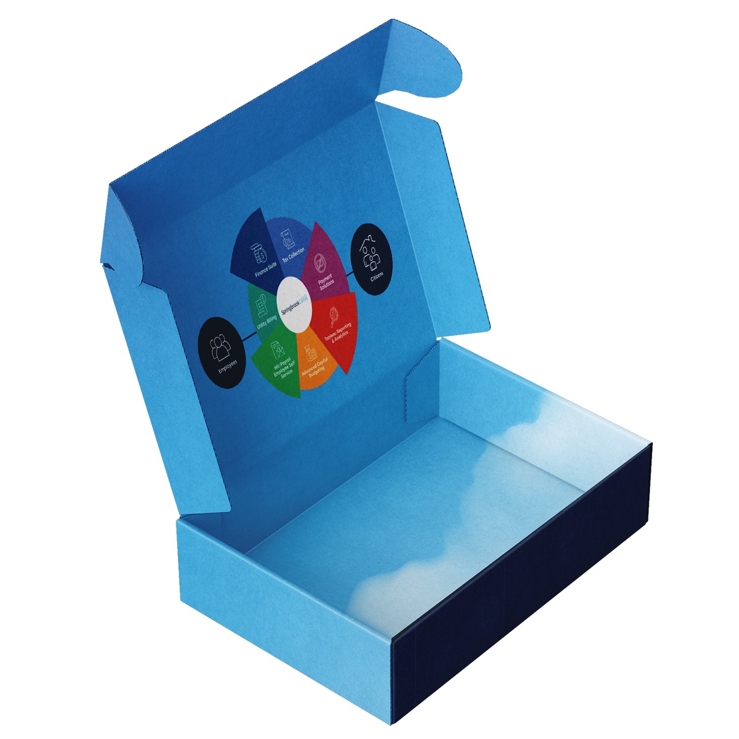 Corrugated Box - Merch.com